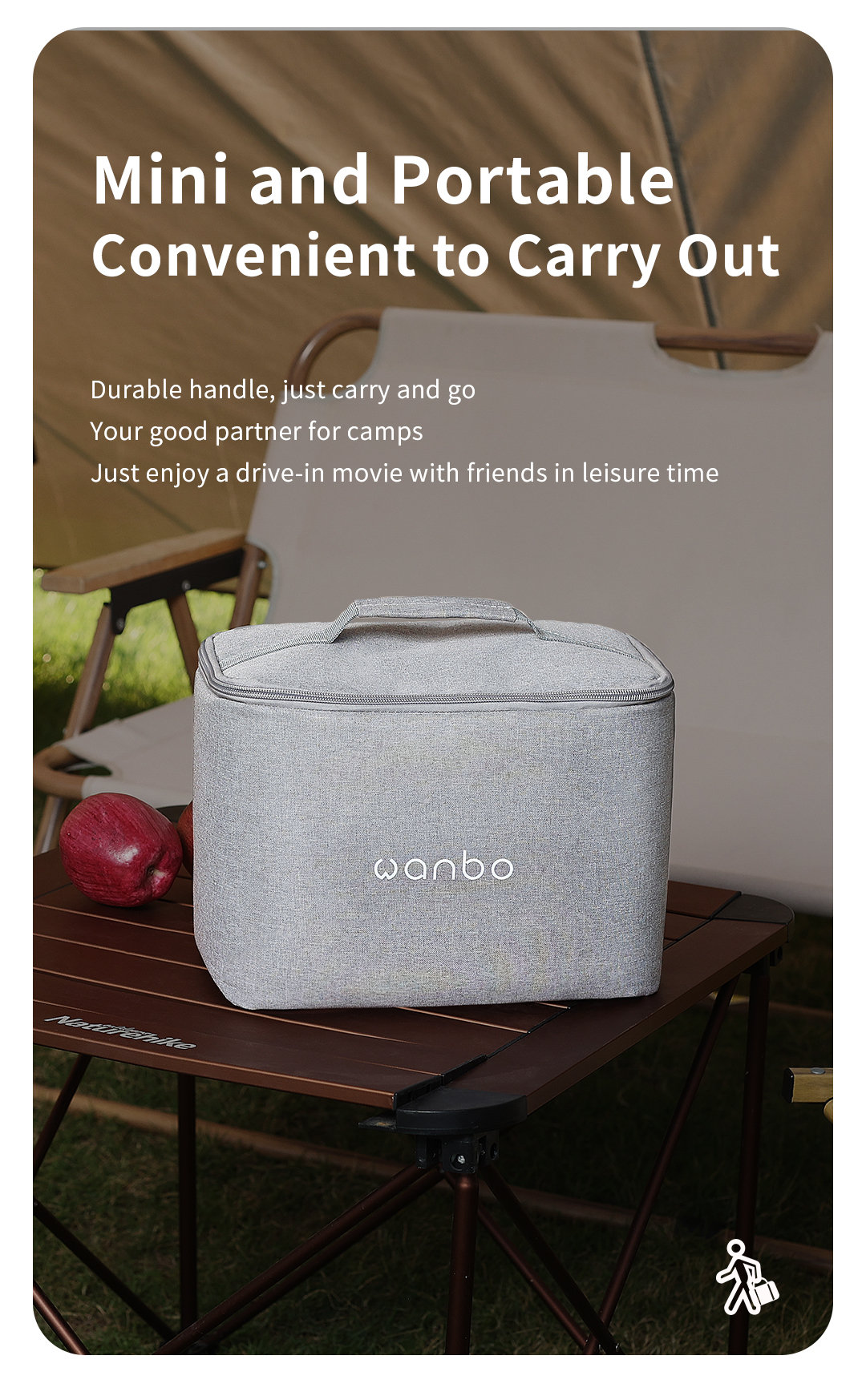 Wanbo Projector Bag for Projectors Storage Portable Protect Case ...