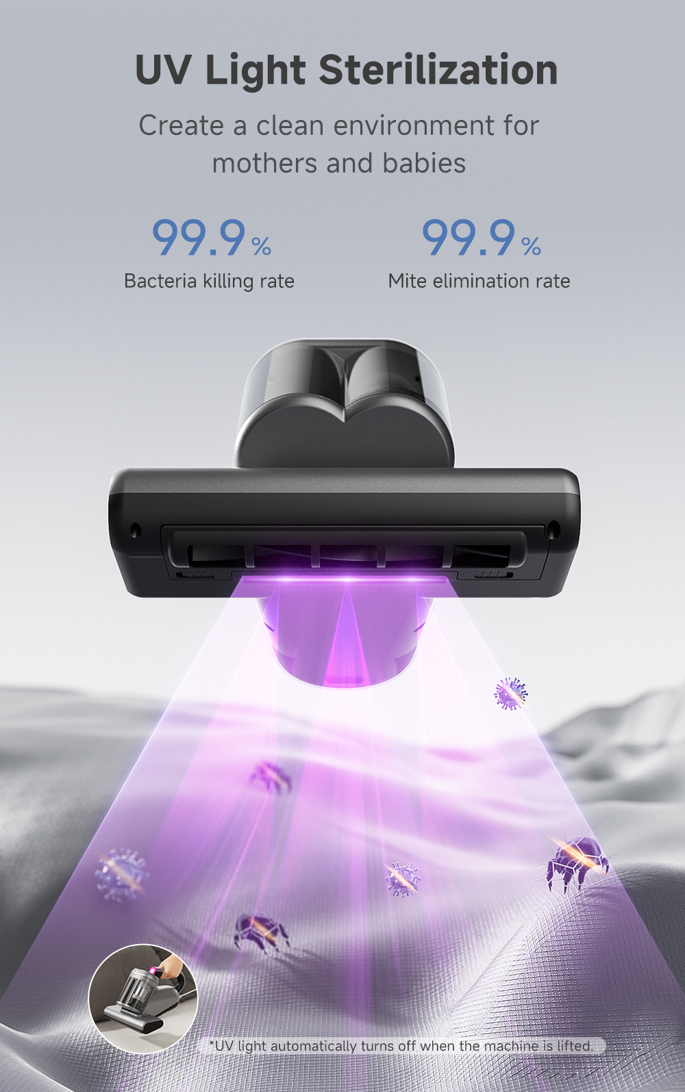 Simplus Dust Mite Vacuum Cleaner For Bed Dual Cups With UV Sterilization Mite Removal | Shopee ...