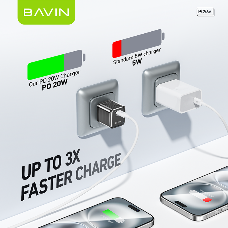 BAVIN PC966 PD 20W Mini Fast Charger Adapter w/ Intelligent Micro Chip ...