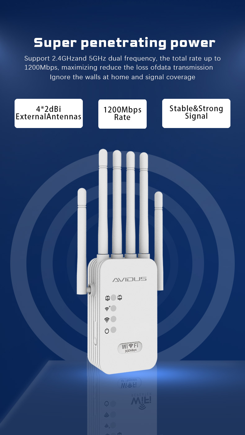 AVIDUS 6 antenna WIFI repeater dual network port 300Mbps 2.4GHz signal amplifier | Shopee ...