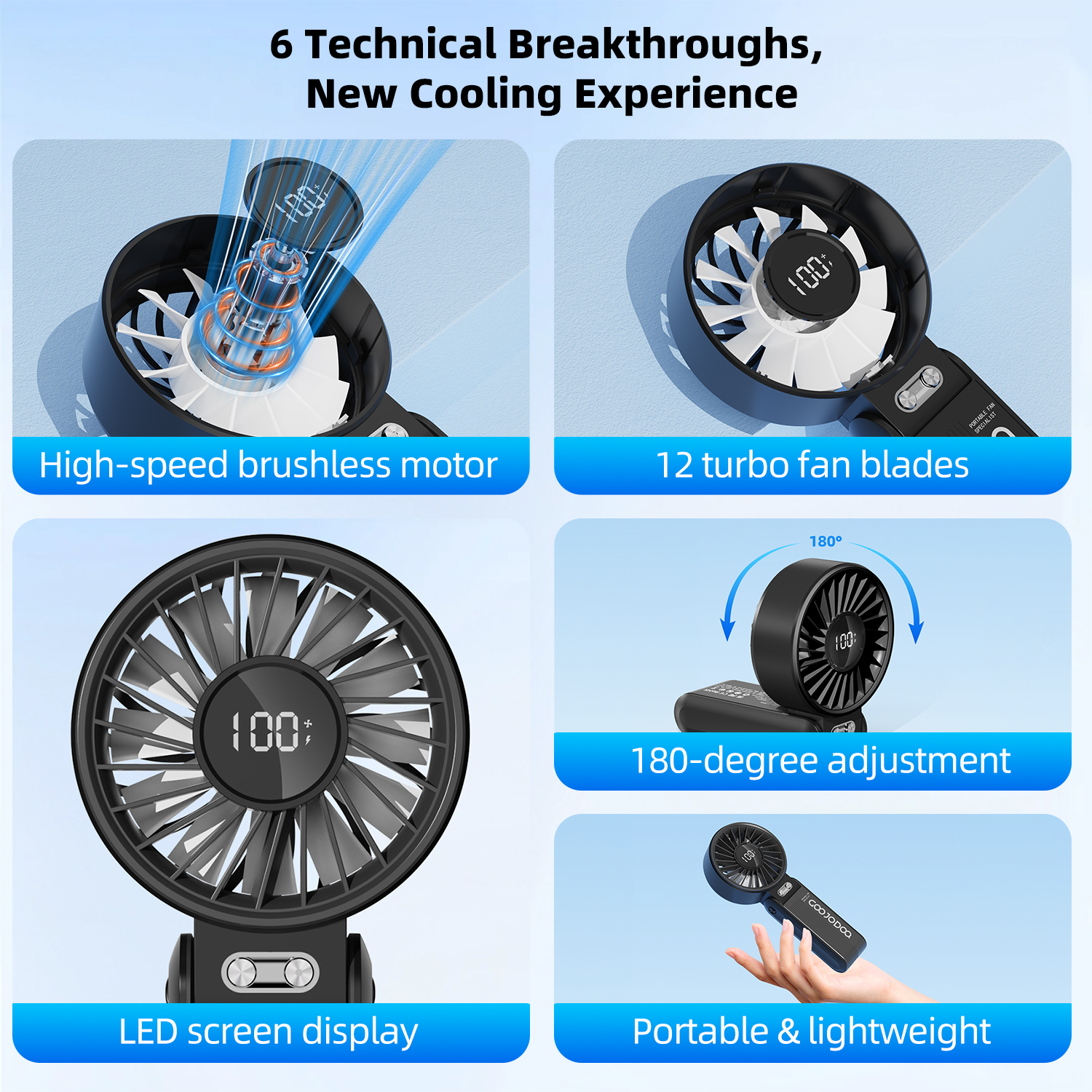 GOOJODOQ Foldable 4000 mAh Turbo Jet Mini Fan Rechargeable Handheld ...