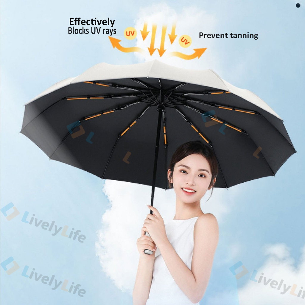 Lively Life Automatic Umbrella 84 Ribs Auto Open Umbrella UPF50+ Sunny Umbrella Anti-ultraviolet ...