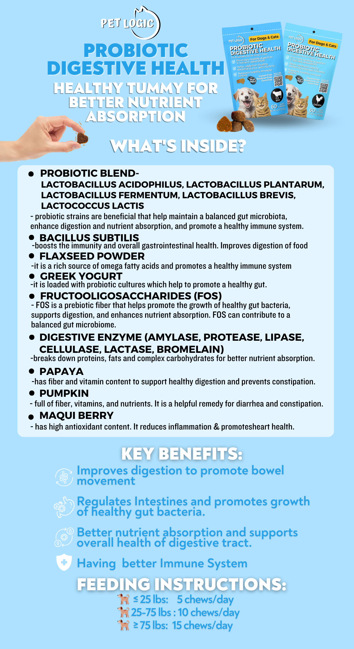 Pet Logic Probiotic Digestive Health 40g Dog & Cat Treats Supplement ...