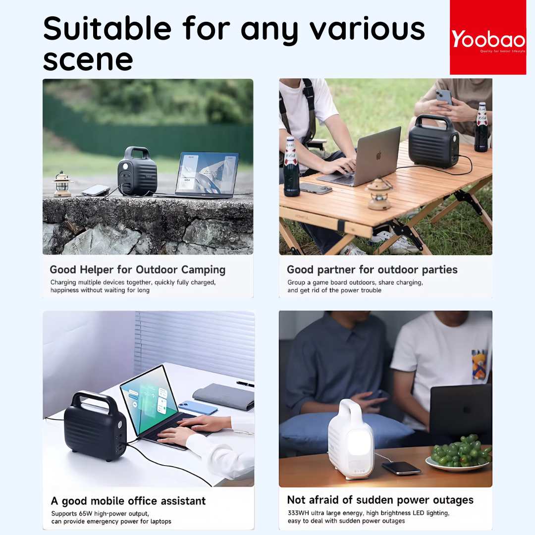 Yoobao H9 90000mAh Ultra High Capacity PD65W Quick Charge Multi ...
