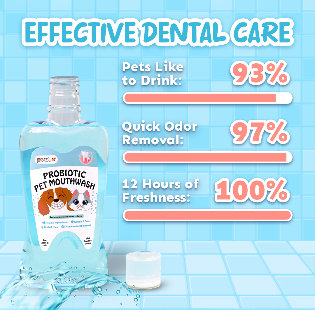 Petsup Organic Pet Mouthwash Probiotic Oral Care Fresh Breath Reduces ...