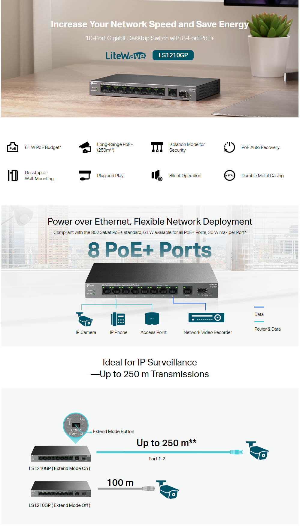 TP-Link LS1210GP LiteWave 10-Port Gigabit Desktop Switch with PoE+ ...