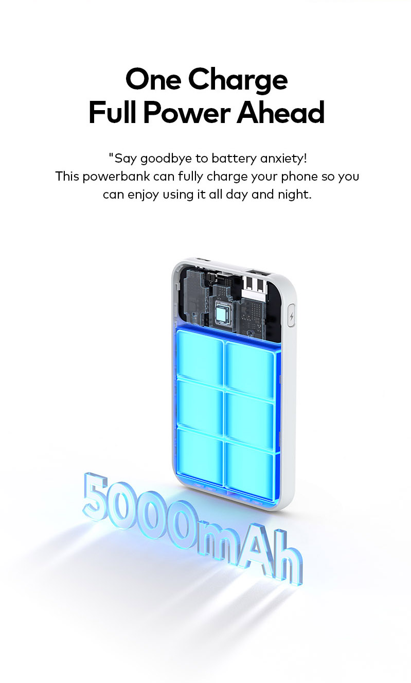 itel T144 Powerbank 5000mAh | 12W Fast Charging Dual Port Type-C ...