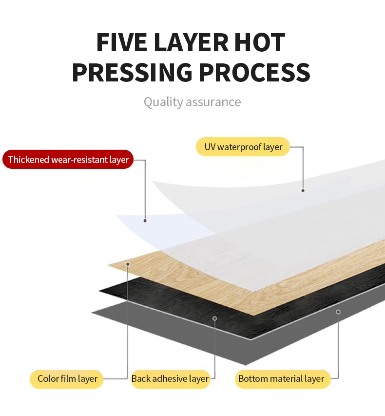 PVC Floor Sticker Waterproof Removable Vinyl Floor Home Decorative Wood ...