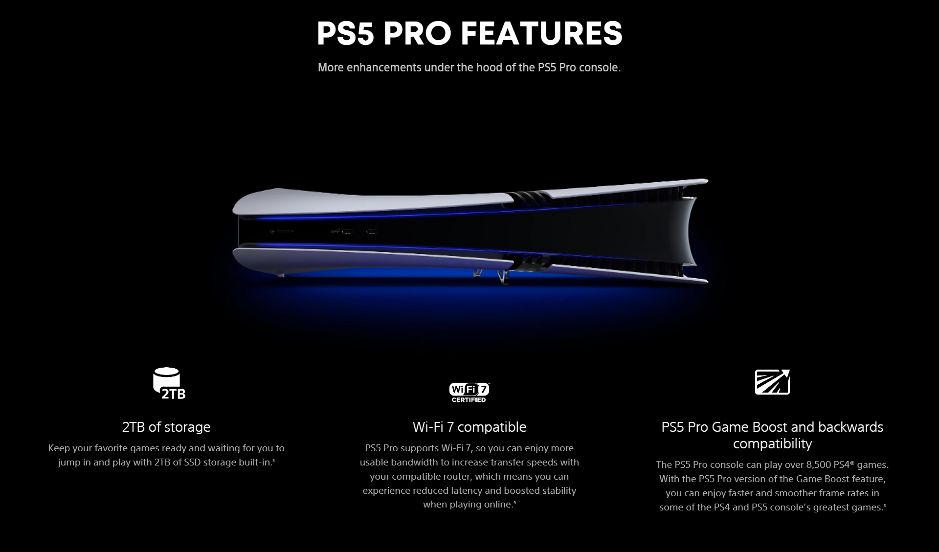 Sony Playstation 5 Pro Console Digital Version 2TB (CFI-7000) | Shopee ...