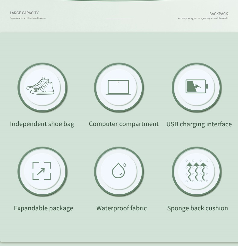 SeaChoice High Quality 16inch Expandable Waterproof Laptop Backpack ...