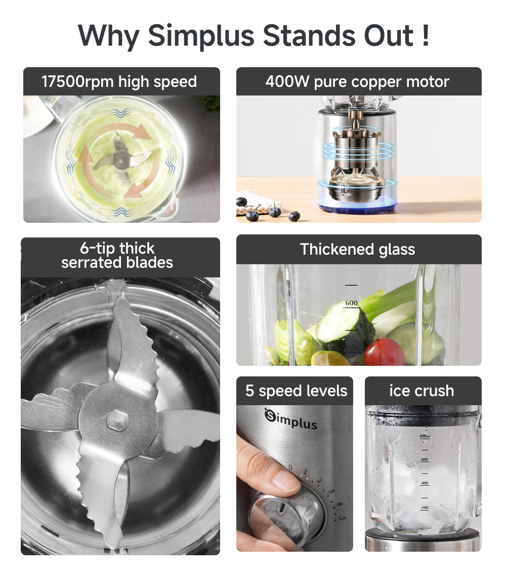Simplus Ice Crusher Blender 0.8L Multi-functional 5-Speed 400W High ...