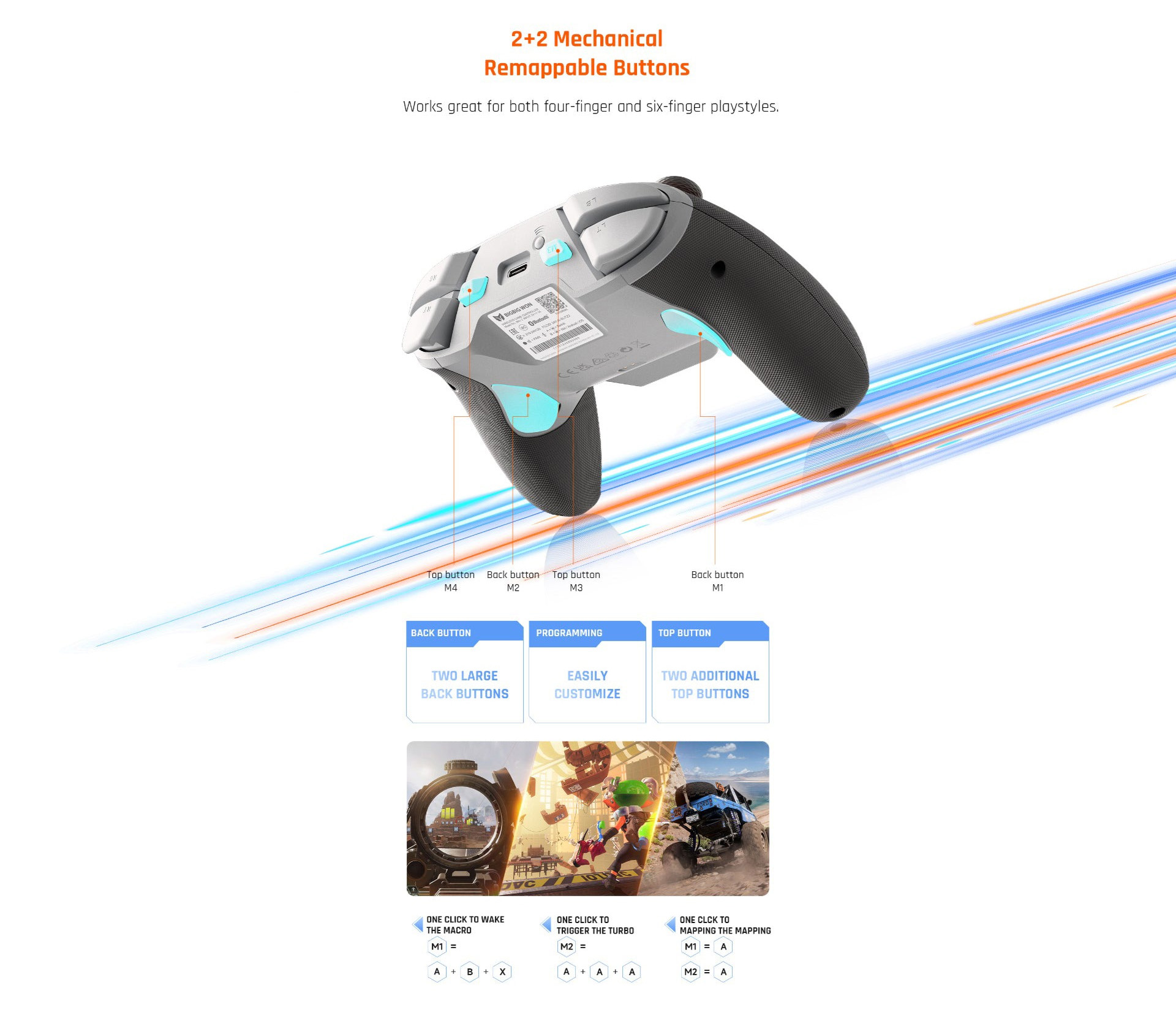 Bigbig Won Blitz 2 TMR Pro Wireless Gaming Controller for Win 10&11 ...
