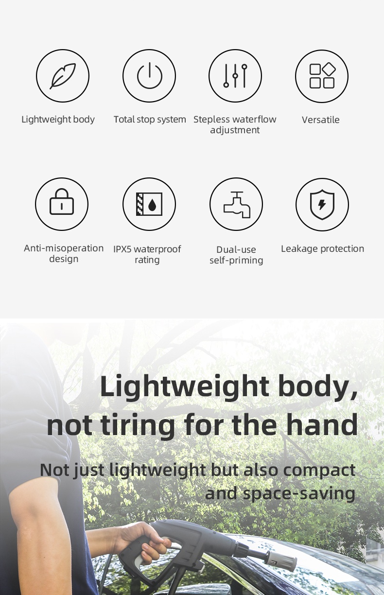 Deli 1400W High Pressure Cleaner Muti-Mode Car Washer Portable Quality ...