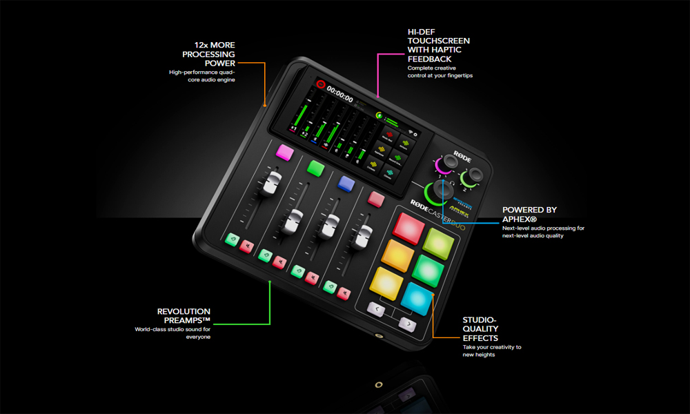 RODE RODECaster Duo 2 Channel Integrated Audio Solution Mixer Recorder ...