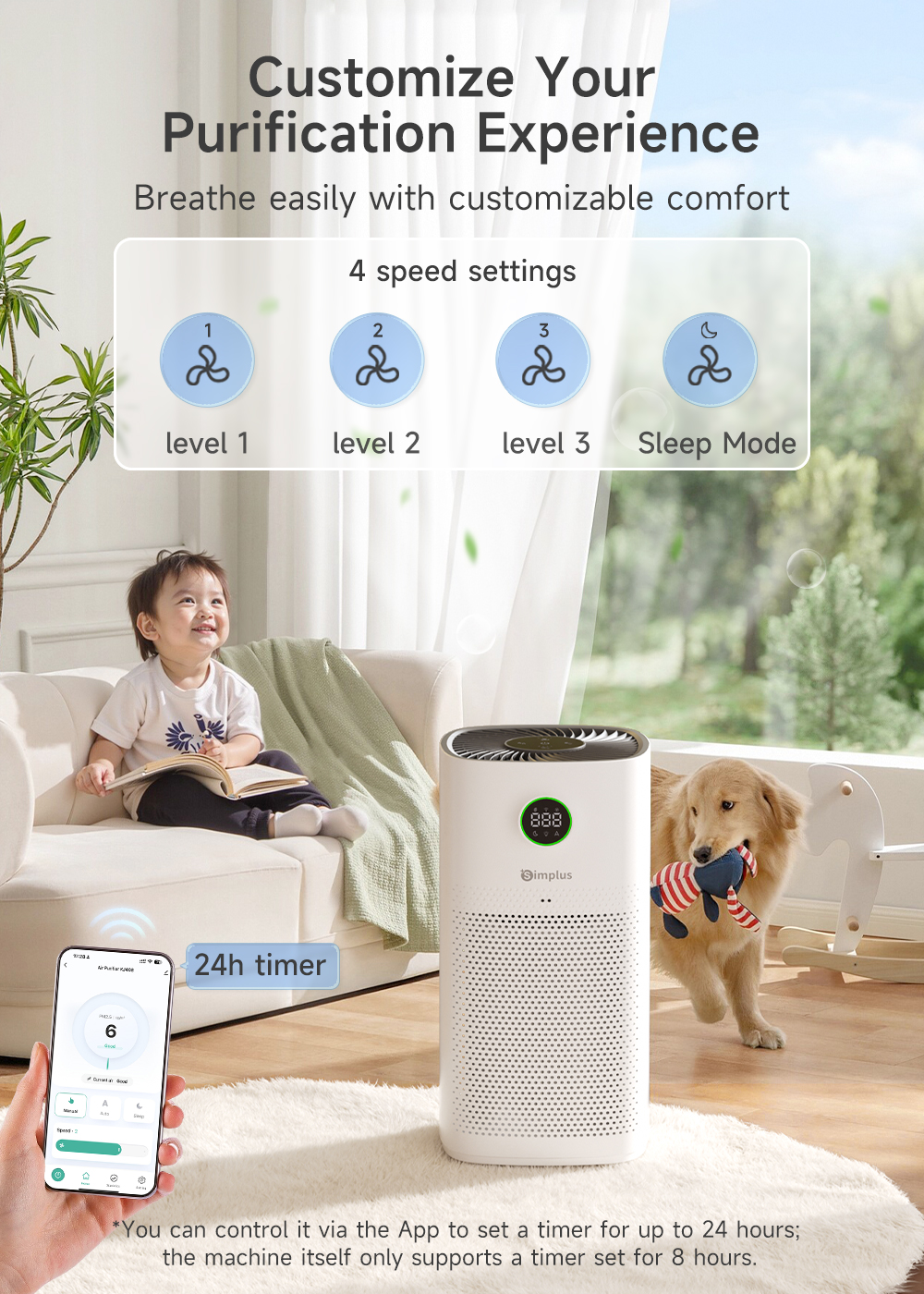 Simplus Air Purifier for Home HEPA H13 Filter 24h Timer Remove ...