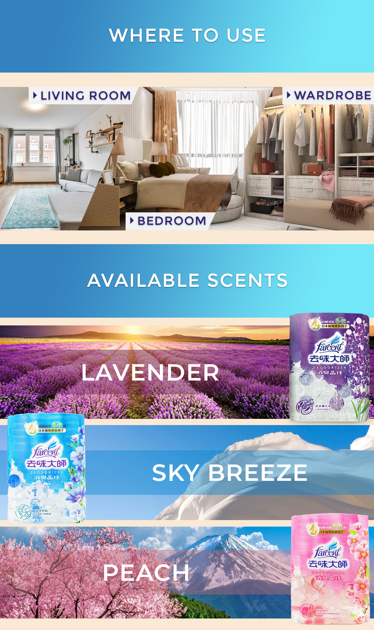 Farcent Deodorizing Beads - Lavender 350ml | Shopee Philippines