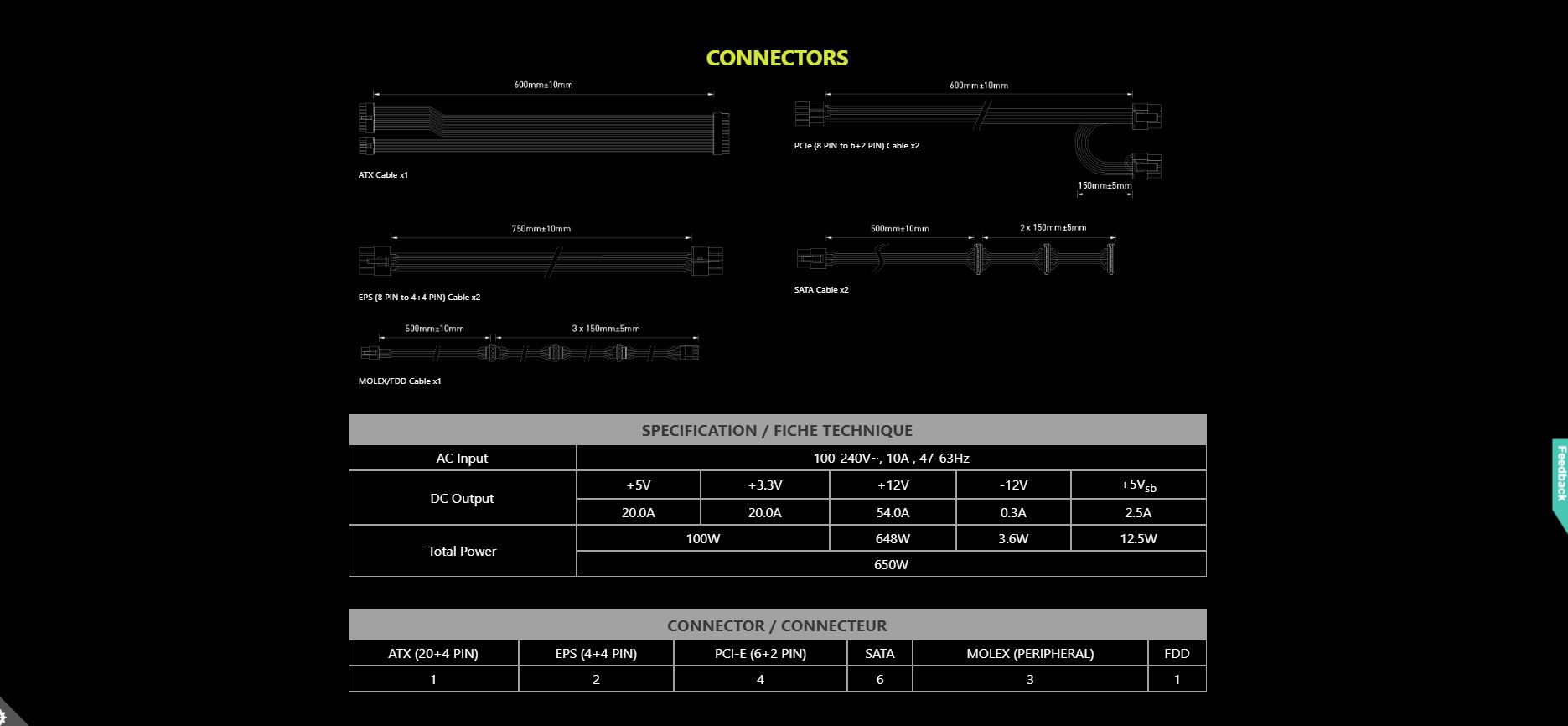 MSI PSU 650W Power Supply Unit A650GL PCIE5 80+ Gold Full Modular Fluid ...