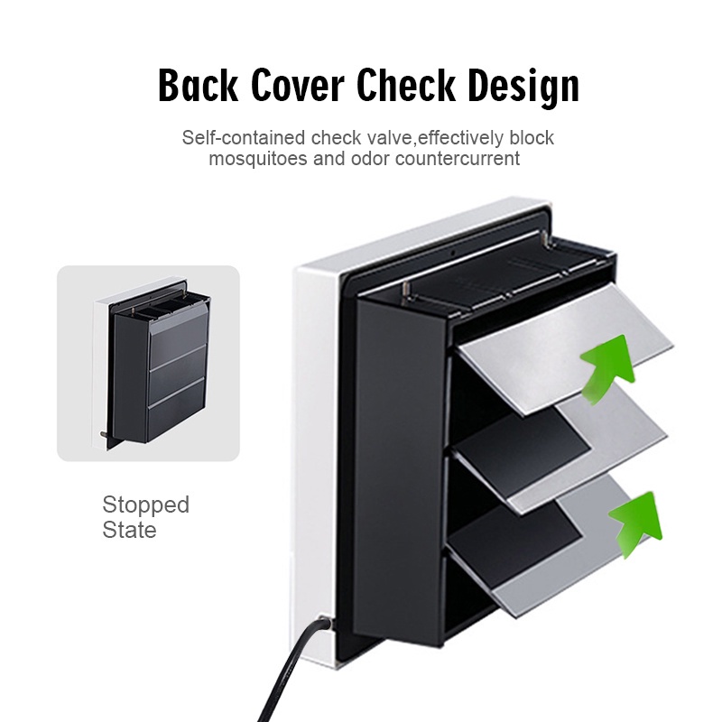 KeyCool Exhaust Fan Wall For Kitchen Stove Bathroom Ventilation Window ...