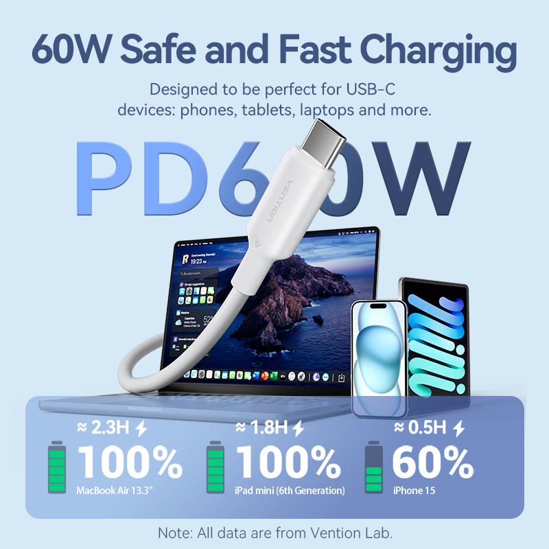 Vention TRC Usb C To Cable Pd 3A Type-C Fast Charging 480Mbps High ...