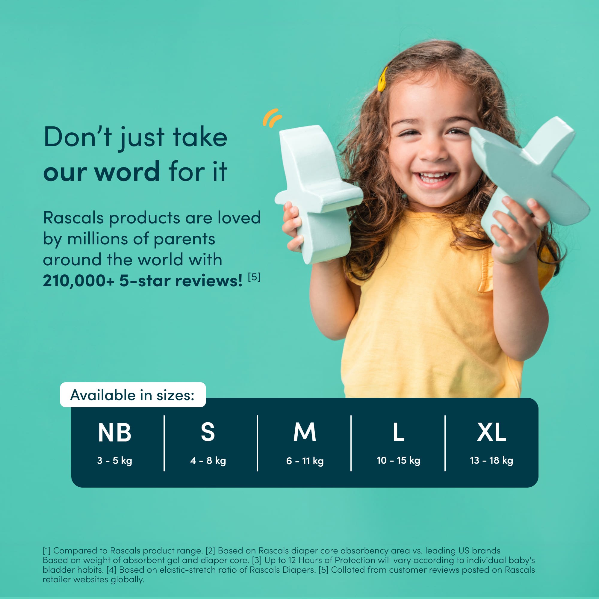 Rascals Tape Diaper Convenience Pack - Newborn, 28 Pads | Shopee ...