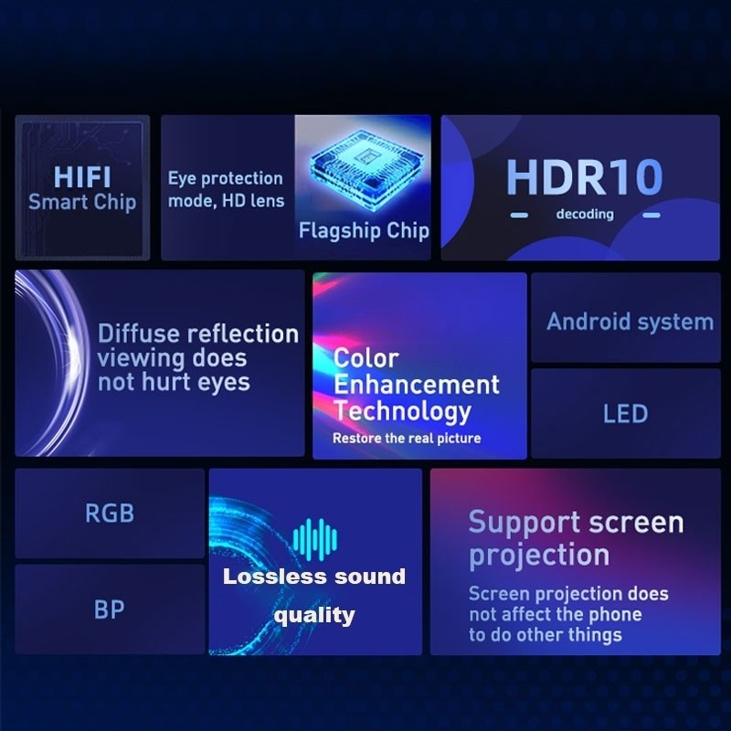 MONOZ Projector Y8 PRO Mini Portable Smart 6000 Lumens 4K UHD Projector ...