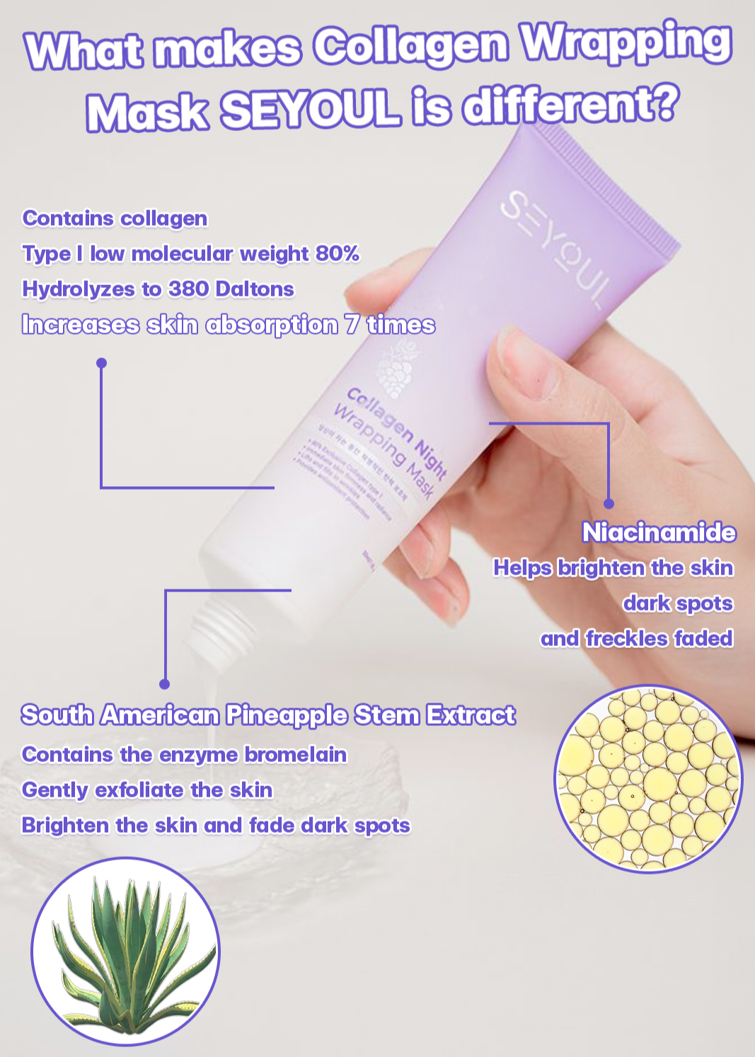 SEYOUL Korean Collagen Night Wrapping Mask, Peel-off mask Anti-aging ...