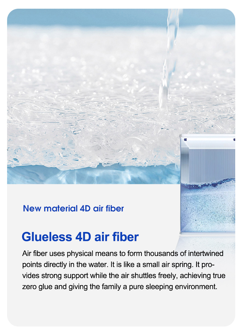 Tulogo（COD）8 inch memory faom mattress single bed faom doubel faom ...