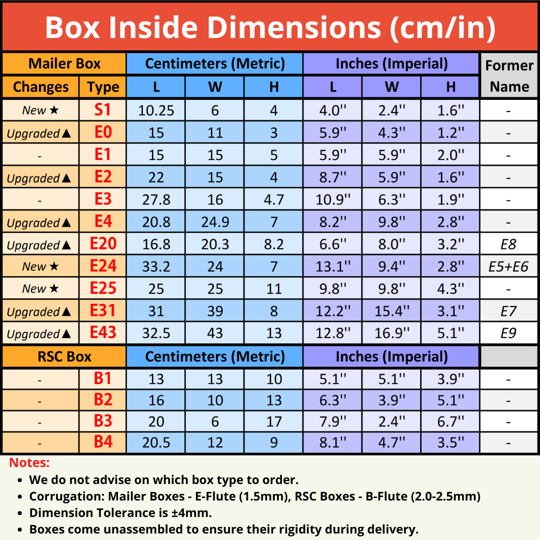 ⭐ RSC BOXES (B1, B2, B3, B4), A+ Small Packaging Corrugated Box Gift ...