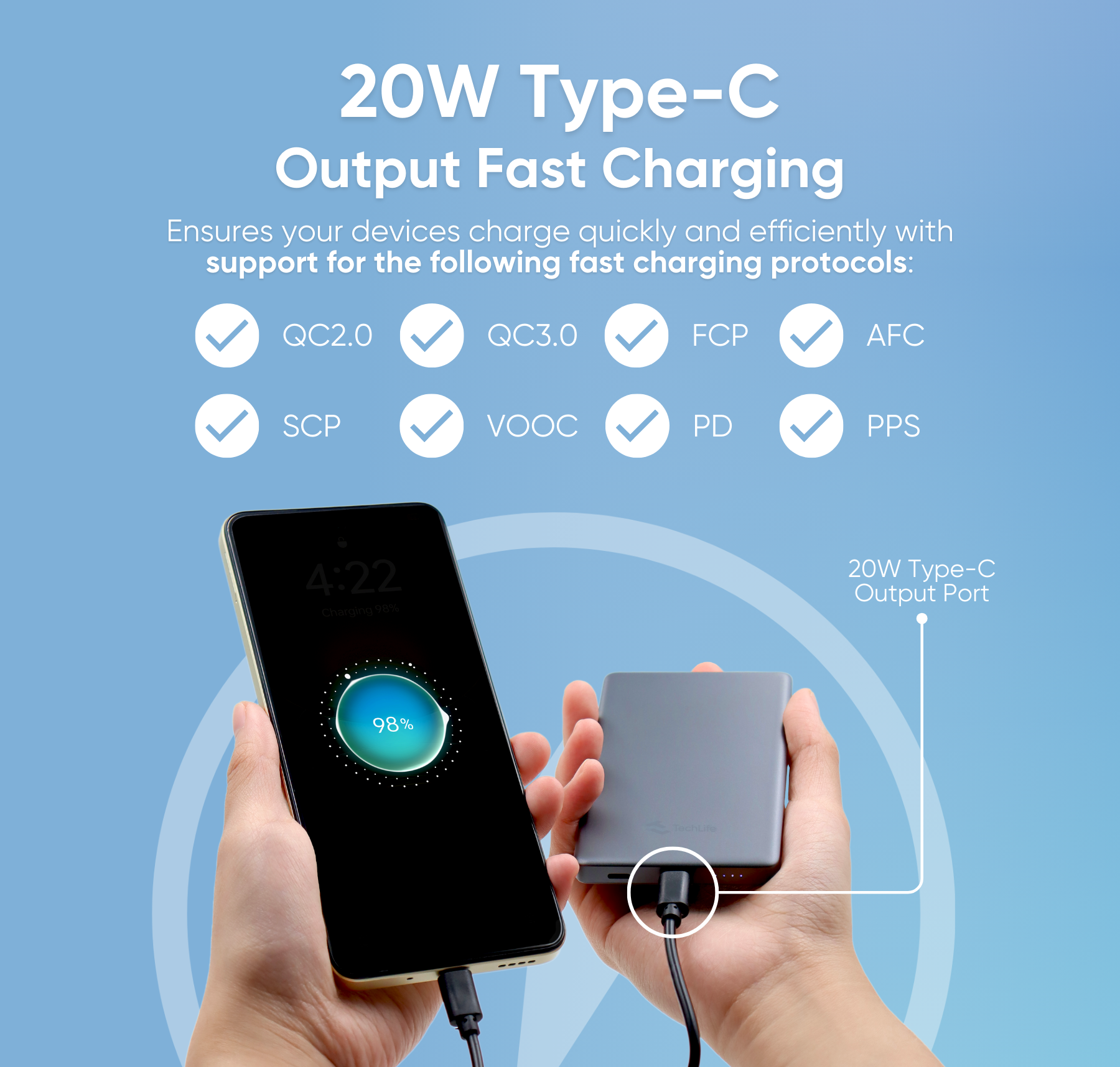 TechLife 20W Magnetic Power Bank 5000mAh l 20W Output Fast Charging l ...
