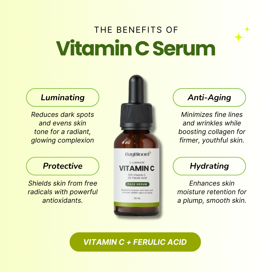 DAYBLOOM 15% Vitamin C + 2% Ferulic Acid C-Luminate Whitening Face ...