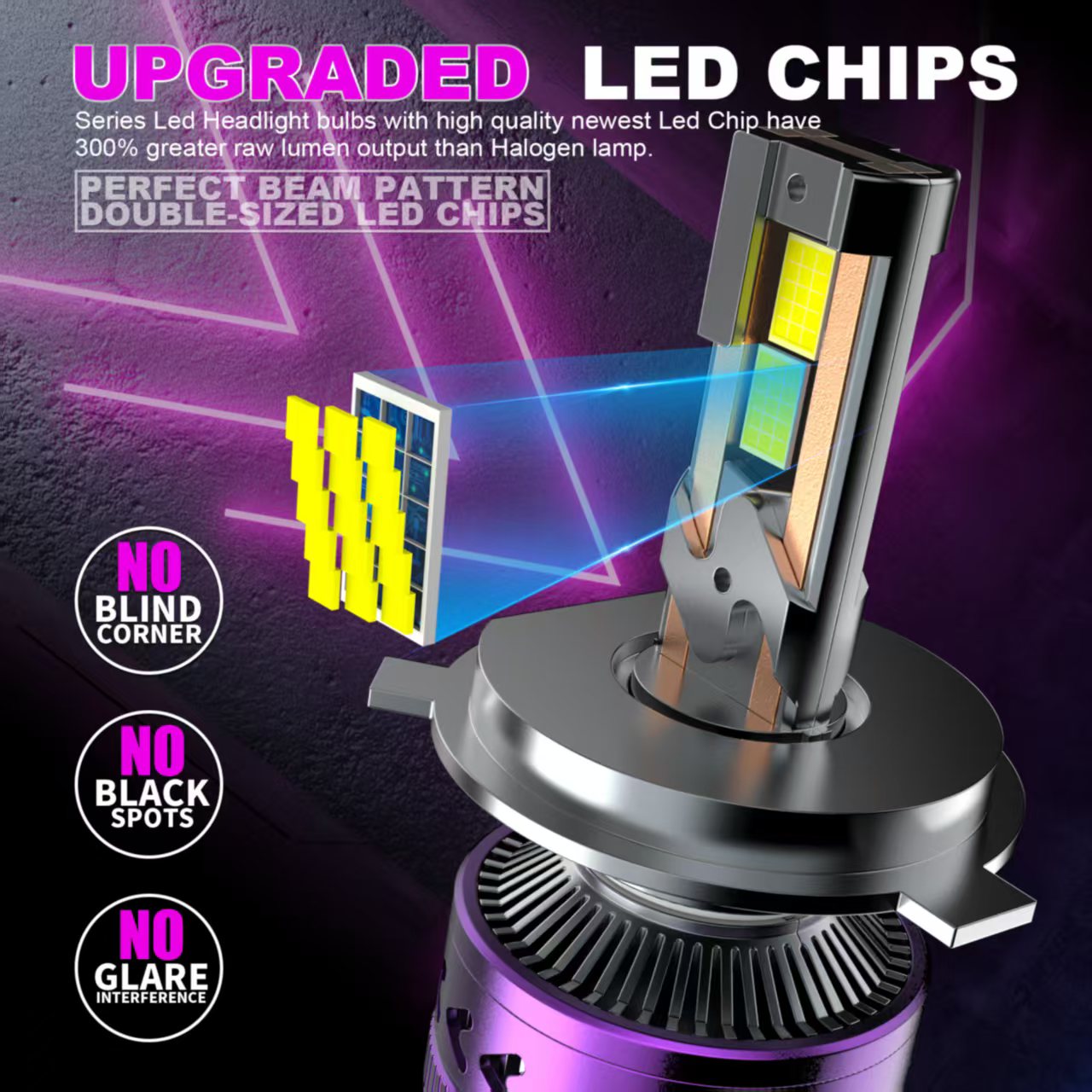 NeoGlow Apollo Max 300W 50000LM 6500K car LED headlight H4 H11 9005 with Decoder 3 Years ...