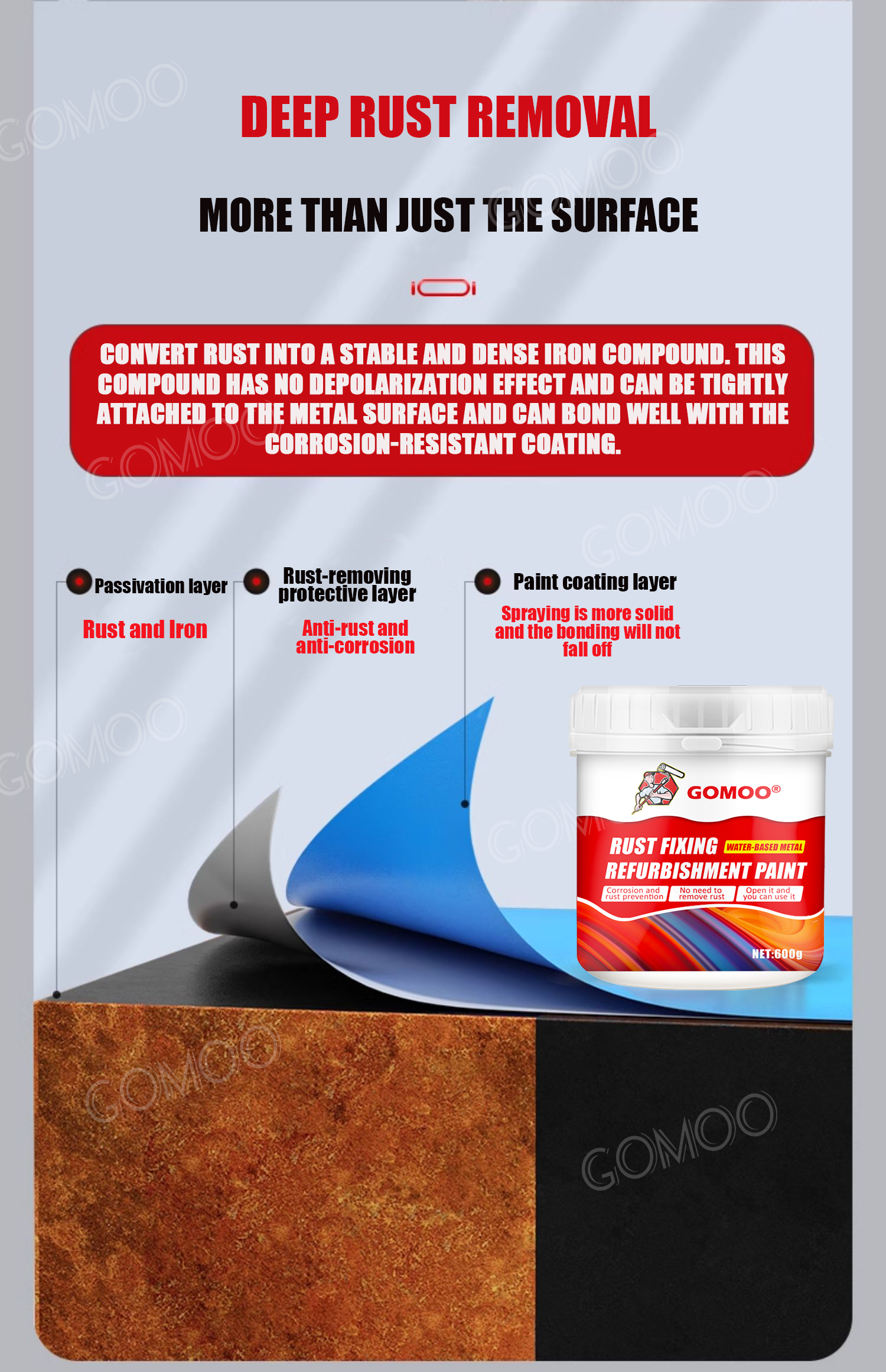 1000G Anti Rust Paint Metal Primer Paint with brush 3in1 Metal Primer ...