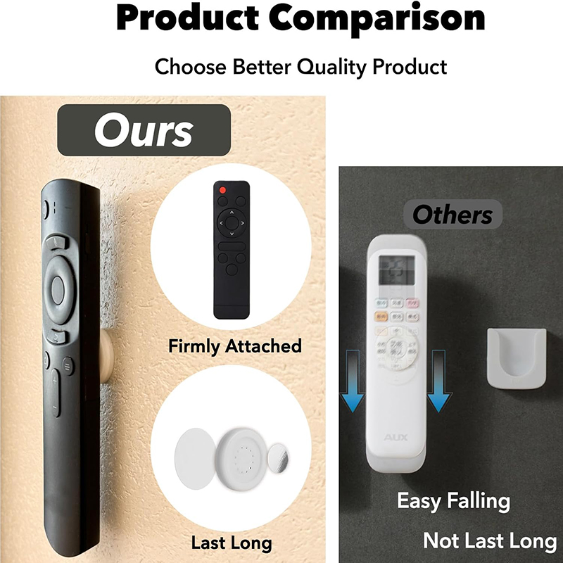 10Pcs Wall Mount Magnetic Remote Holder Anti-Slip Design for TV ...