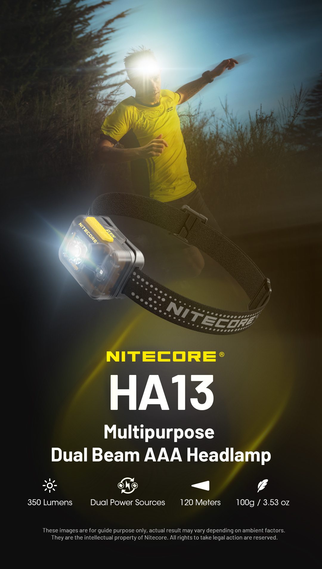 Nitecore HA13 Headlamp 350 Lumens -Dual Power AAA or HLB1300 ...