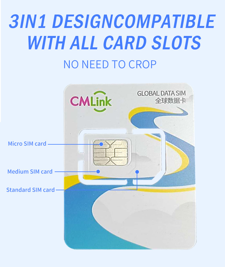 China+Hong Kong +Macau Travel SIM ( 3-15GB 3-30days) 4/5G DATA SIM card ...