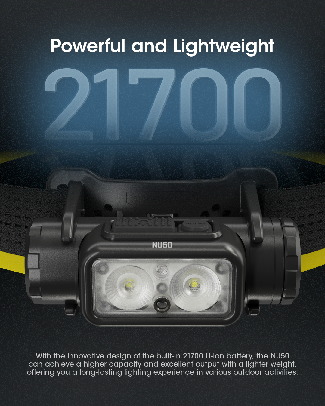 Nitecore NU50 Headlamp 1400 Lumens -146g -Dual Output - USB-C ...