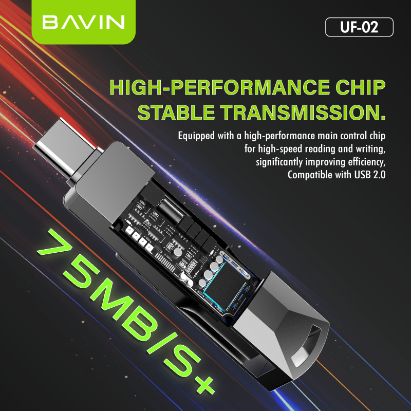 BAVIN UF02 Dual Interface USB 3.2 & Type-C Flash Drive High-Speed Plug ...