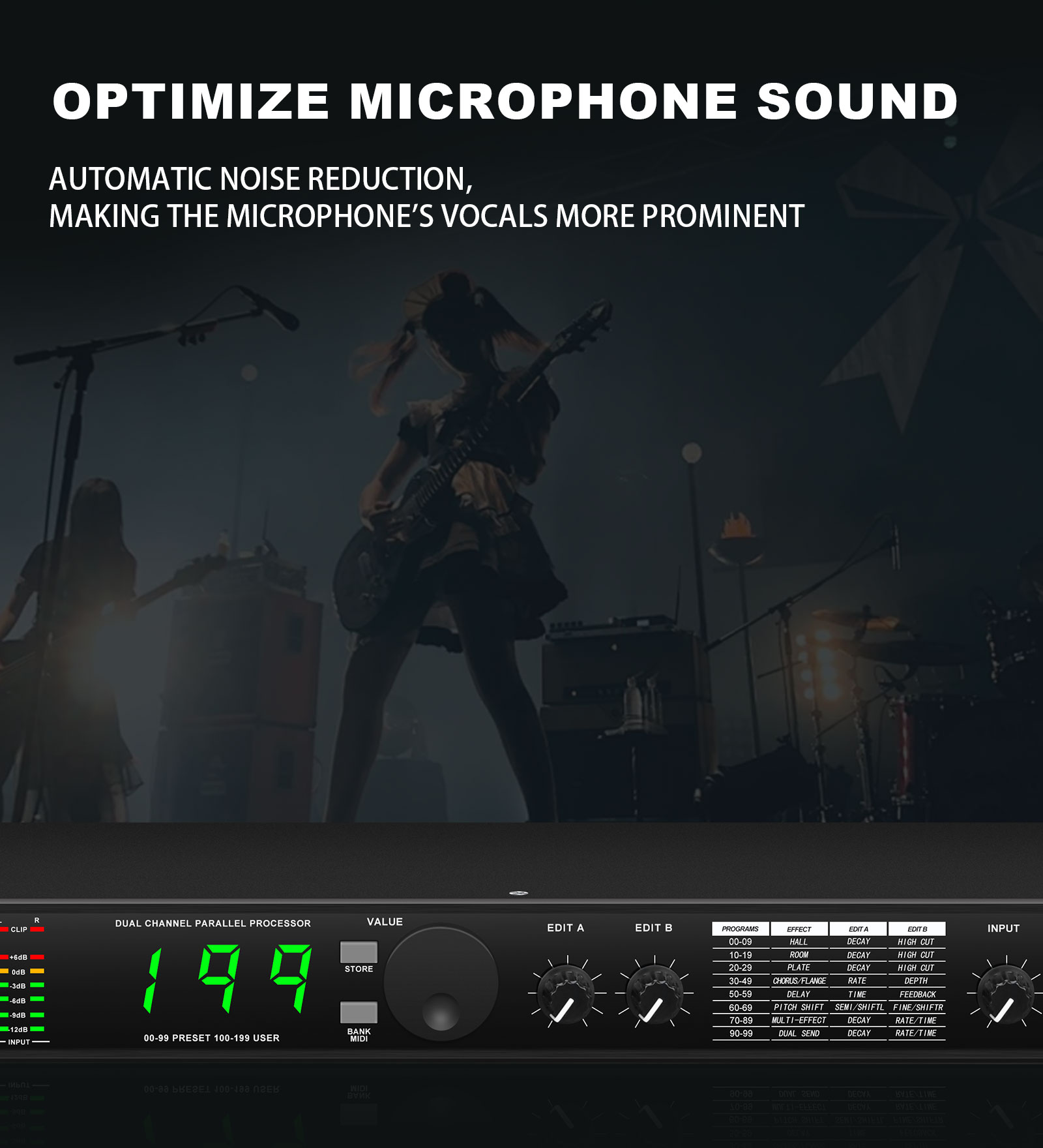 Professional audio sound processing Effect with a subwoofer output, 2 ...