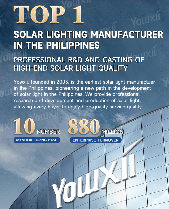 Yowxii Solar Light Indoor Light LED Solar Ceiling Light Waterproof With ...
