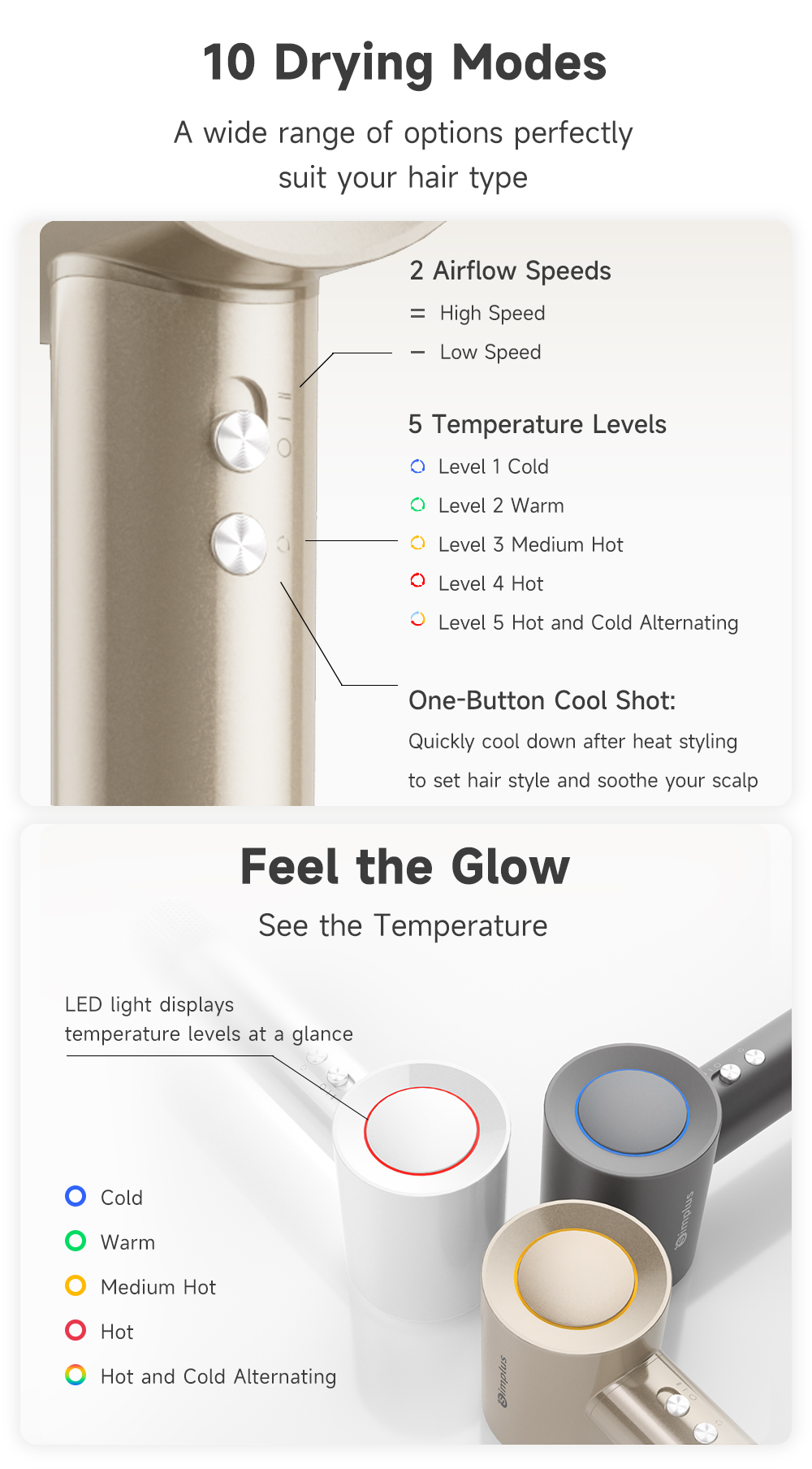 Simplus High Speed Hair Blower Dryer With 200 Million Negative Ions ...