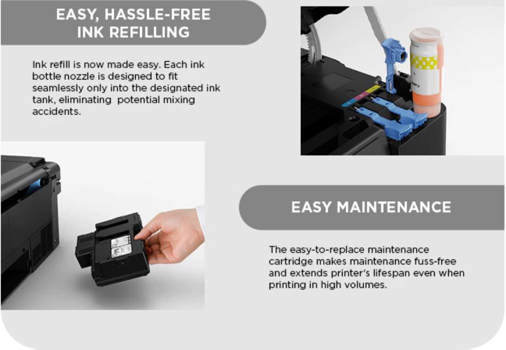 Canon PIXMA G3780 Wireless Multifunction Refillable Ink Tank Printer ...