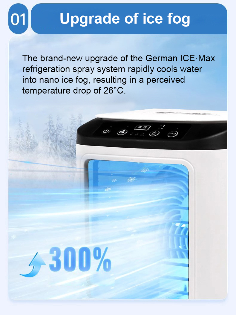 TIXX Desktop Air Cooler Fan 900ml Mini Desktop portable Style Aircons ...