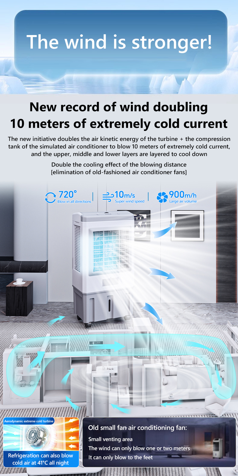 HEX Air Cooler Fan, 50/65L Air Conditioner Inverter, Telecontrol/Button ...