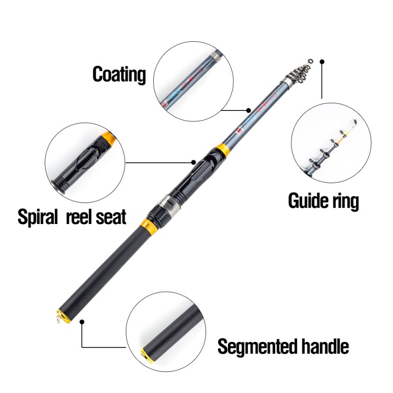SUKE Fishing Rod 1.5-2.1M Long Throw Sea Rod Portable Telescopic ...