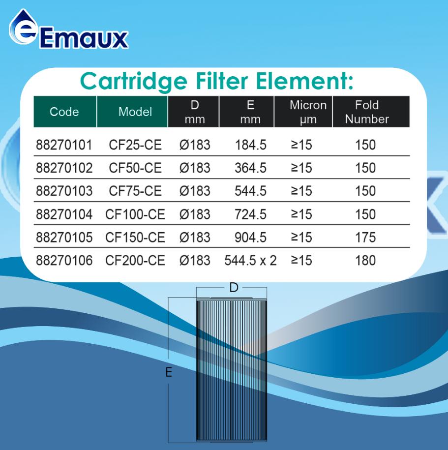 EMAUX Cartridge Filter Element Replacement -- CF25 | CF50 | CF75 | CF100 | CF150 | CF200 ...