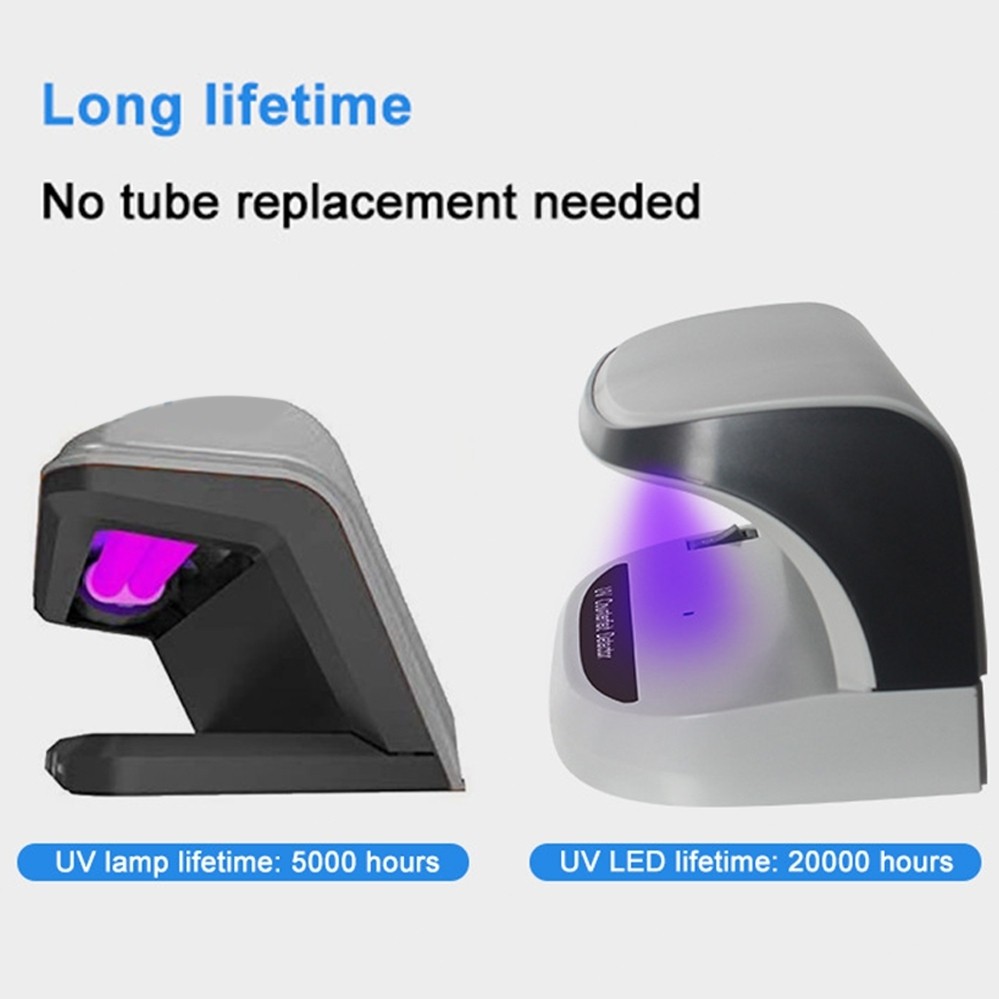 Wireless-Auto Sensor Fake Money Detector, Induction Banknote Detector ...