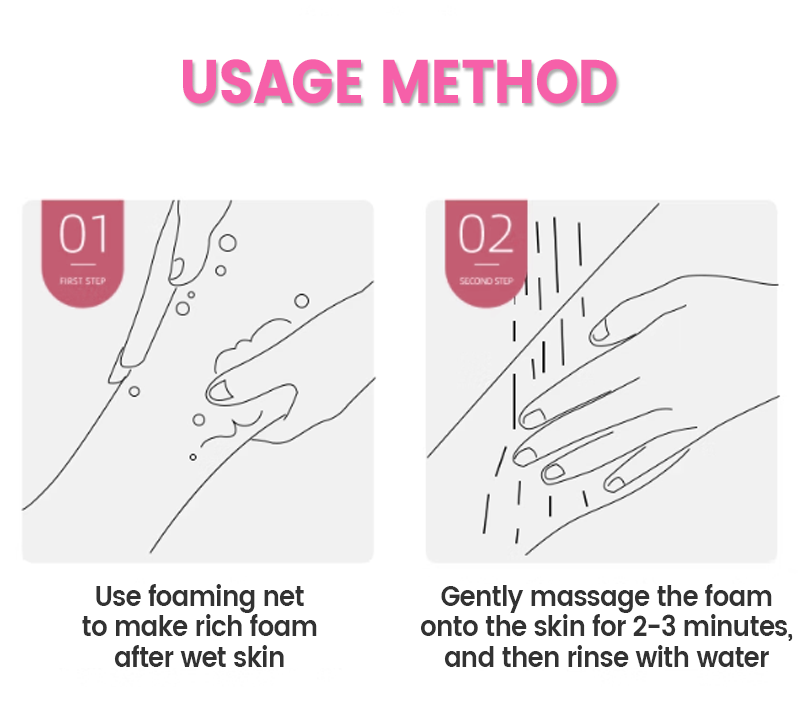 【Buy 1 take 2】 VELLSAR Sunscreen Cream SPF90+ PA+++ 60ml+2PRESTIGE Niacinamide Whitening Soap ...