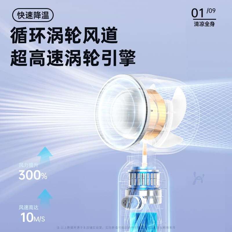 New Mini 100 speed portable USB rechargeable fordable handheld fan with ...