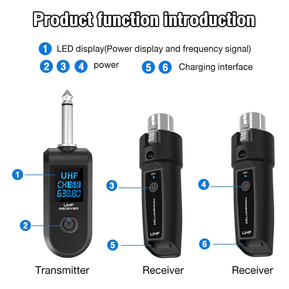 moosor 2.4G UHF Wireless Microphone Converter XLR Transmitter and ...