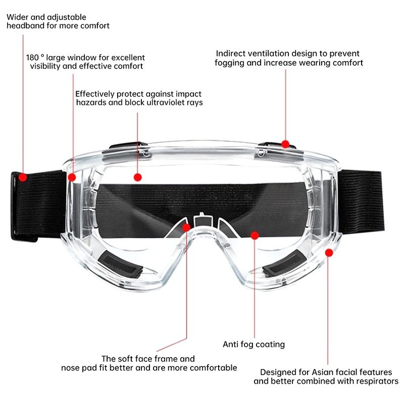 Safety Goggles Anti-splash and anti fog Medical Eye Protection Goggles ...